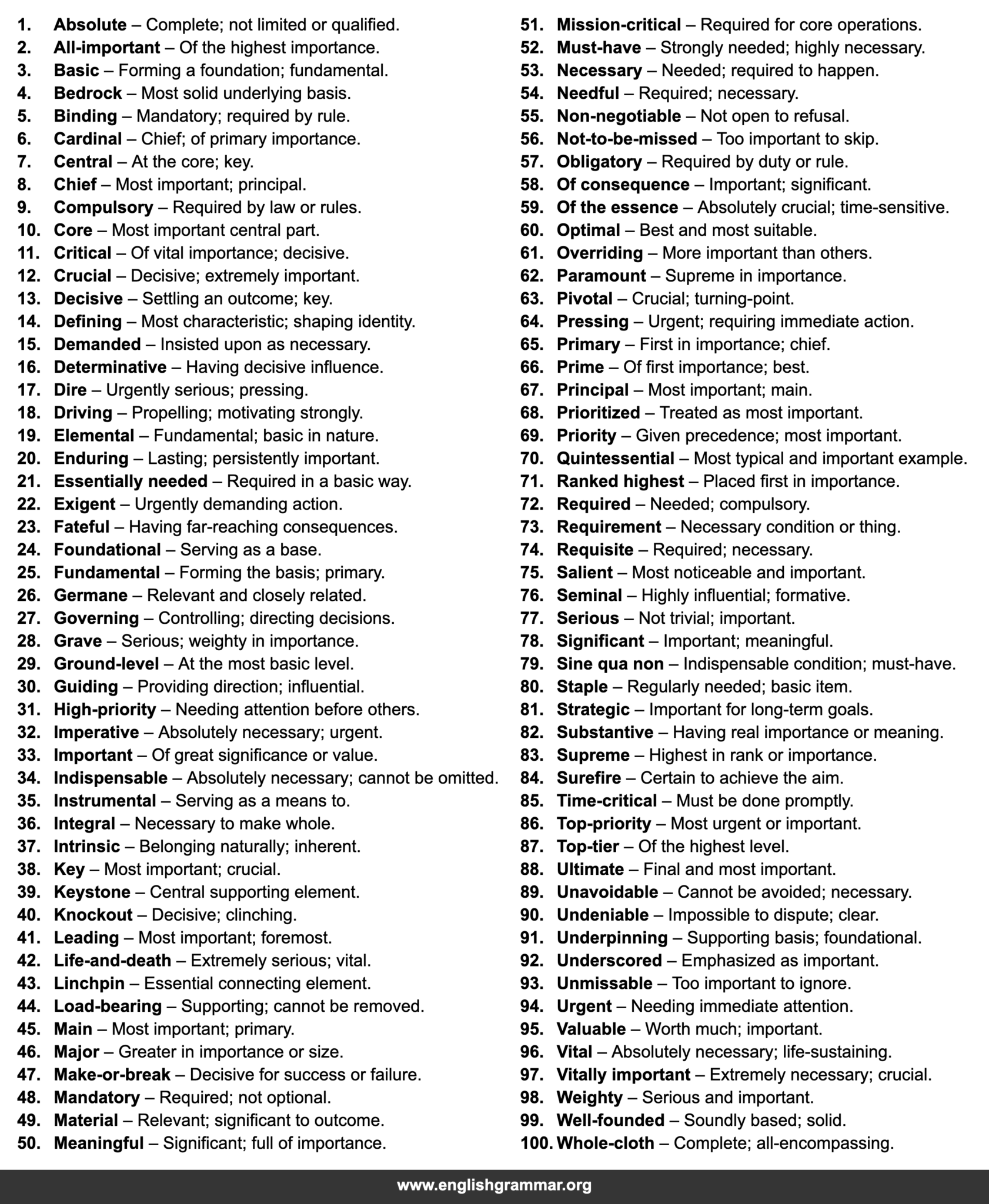 100 Other Words for “Essential”
