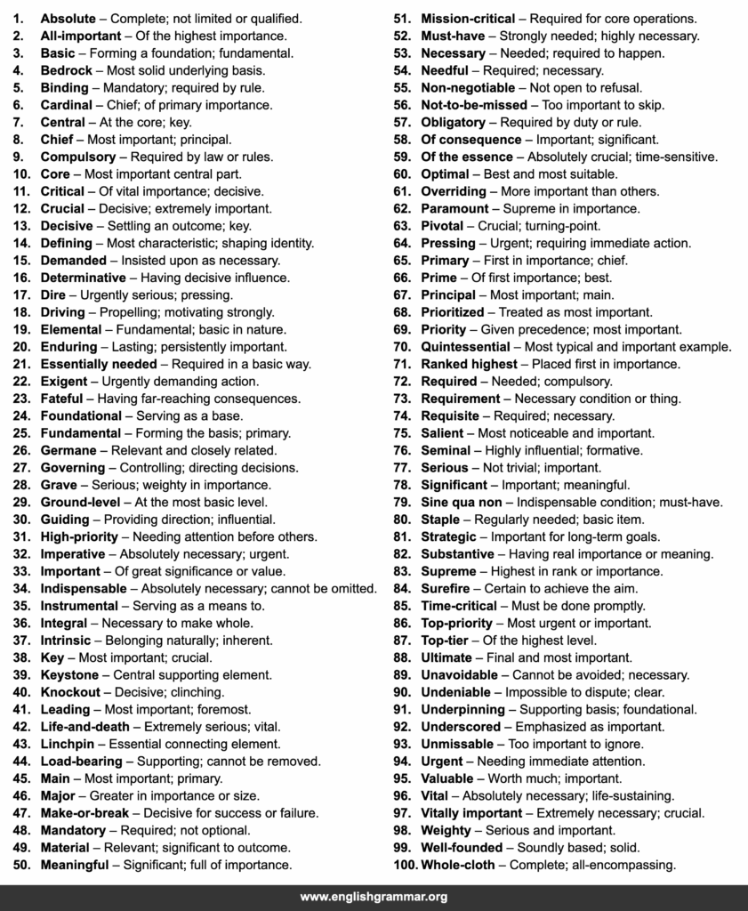 100 Other Words for “Essential”