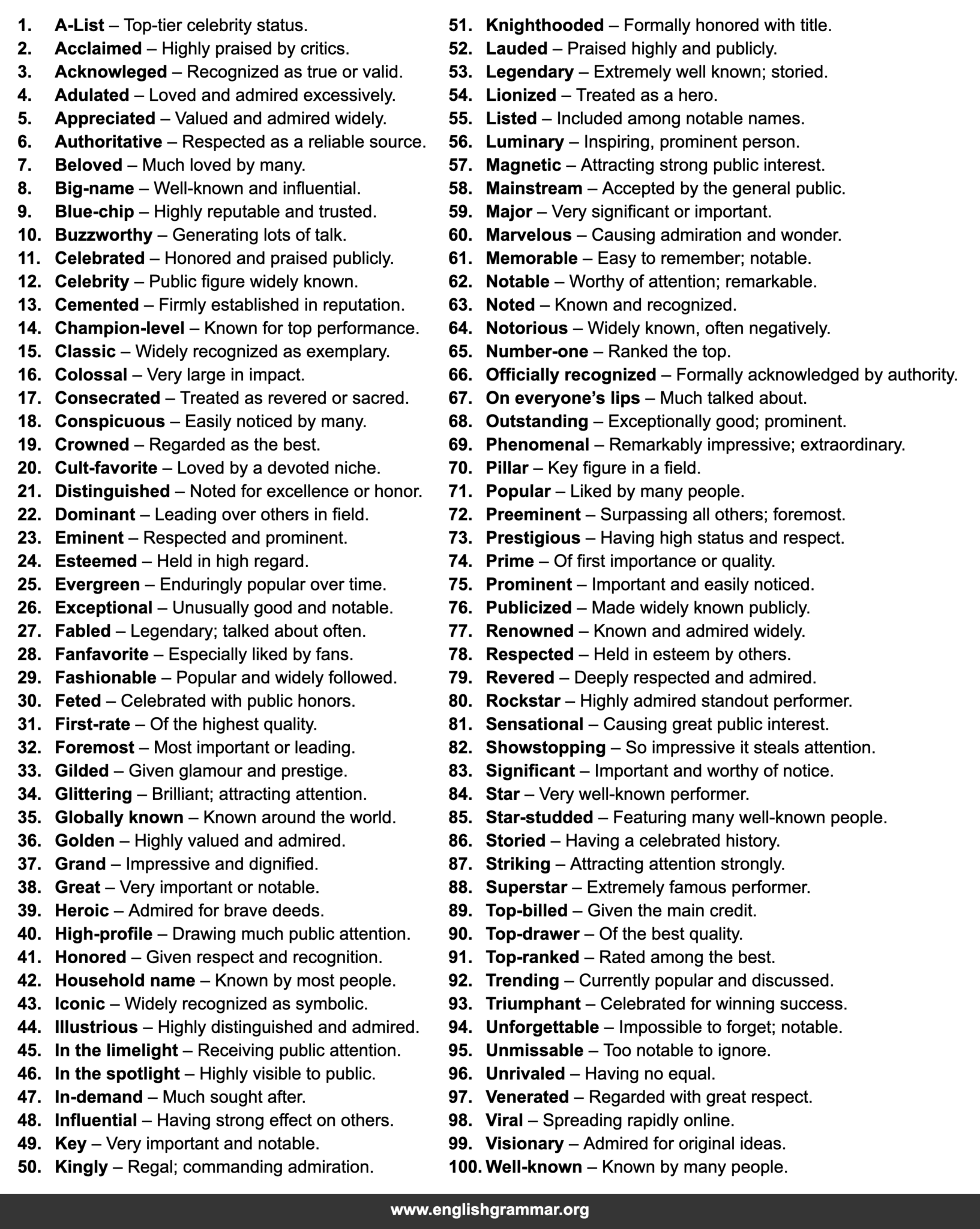 100 Other Words for “Famous”