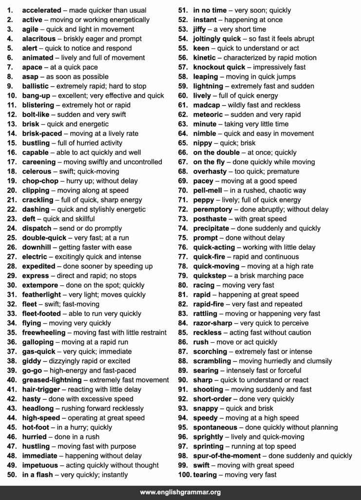 100 Other Words for “Fast”
