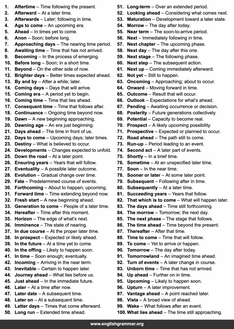 100 Other Words for “Future”