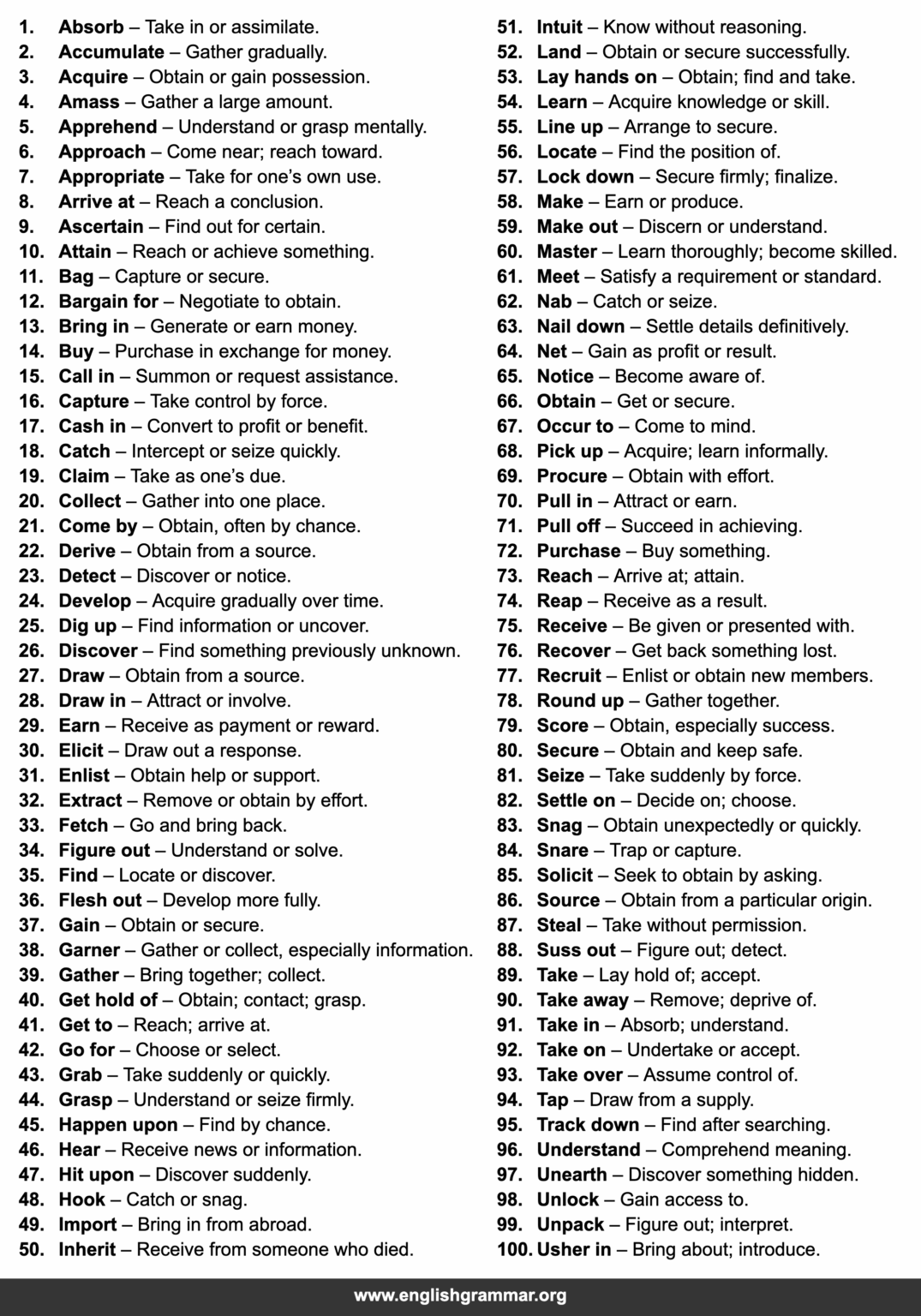 100 Other Words for “Get”