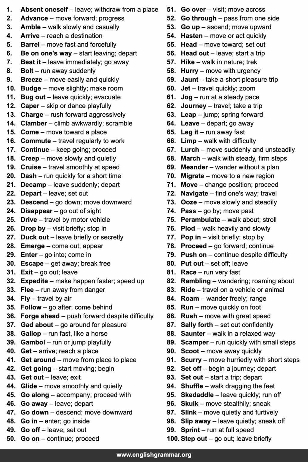 100 Other Words for “Go”