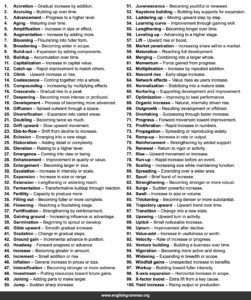 100 Other Words for “Growth”