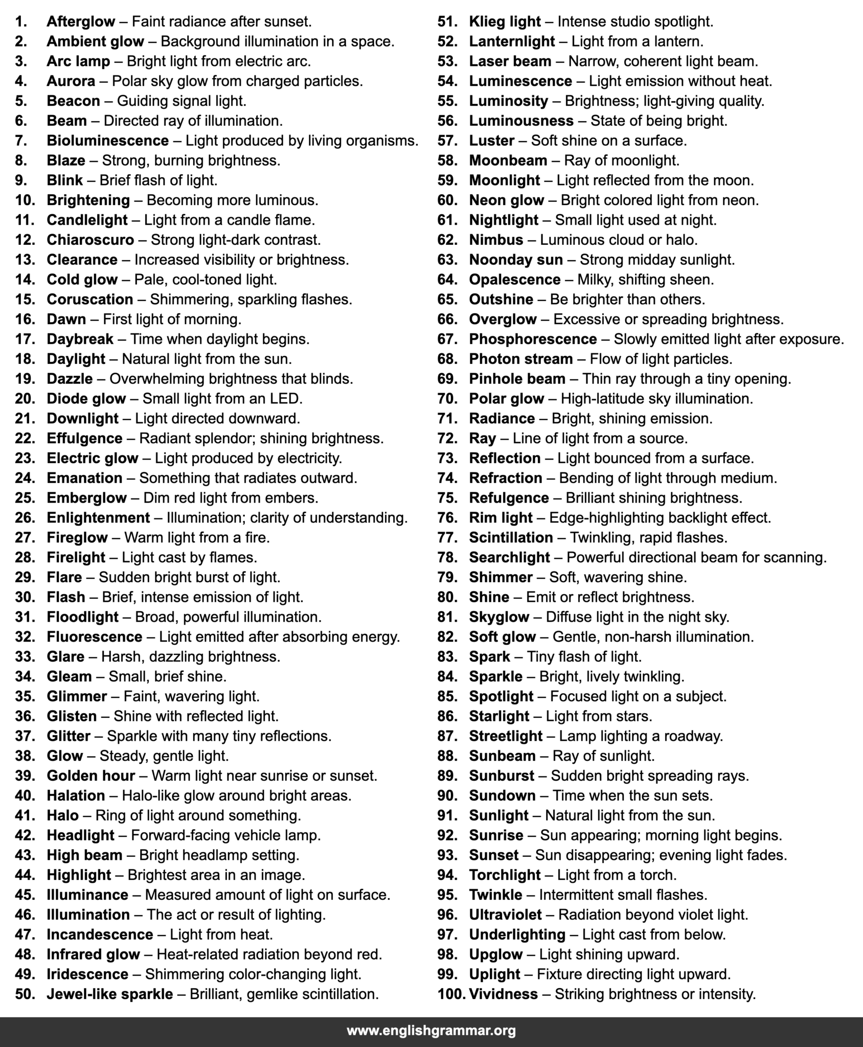 100 Other Words for “Light”