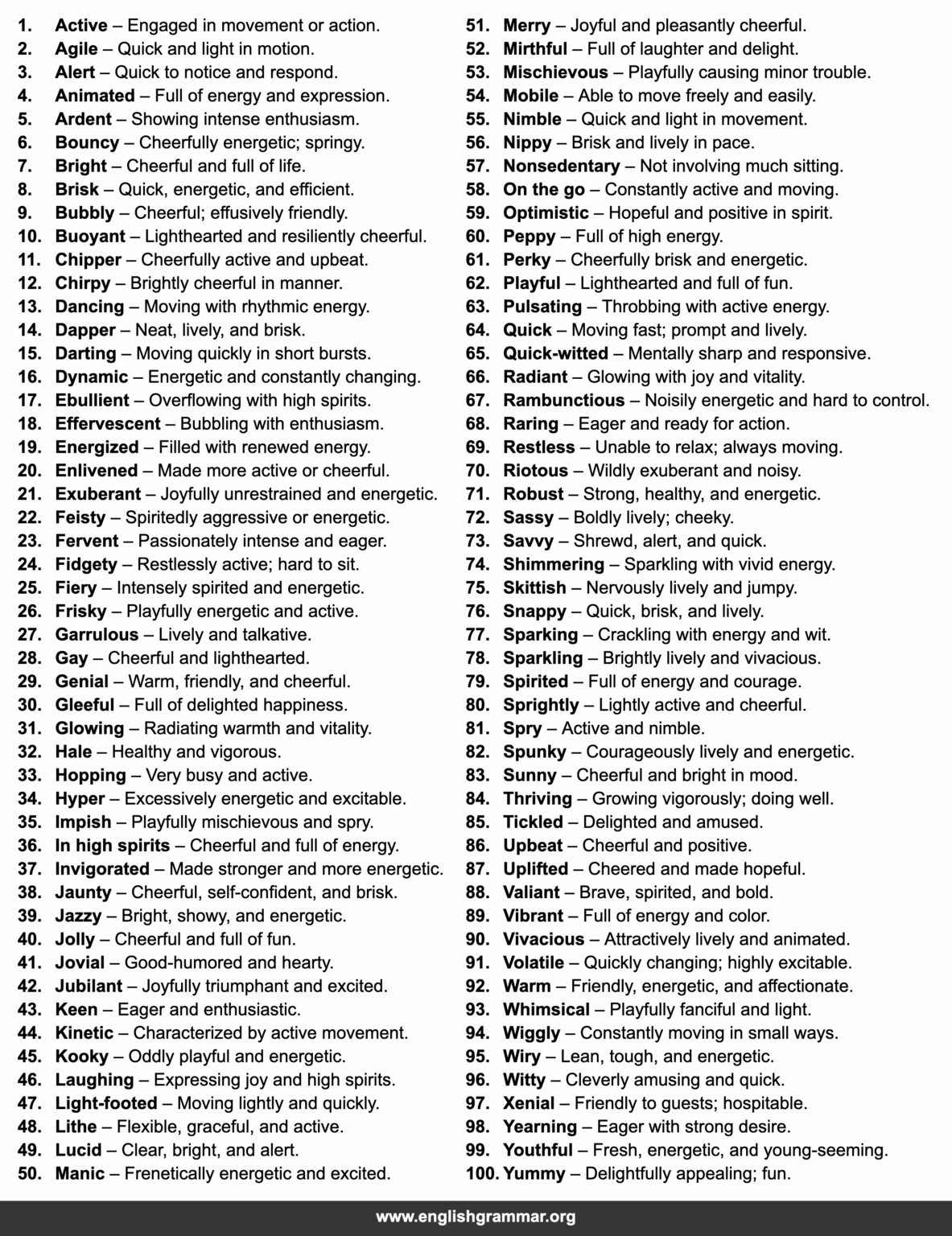 100 Other Words for “Lively”