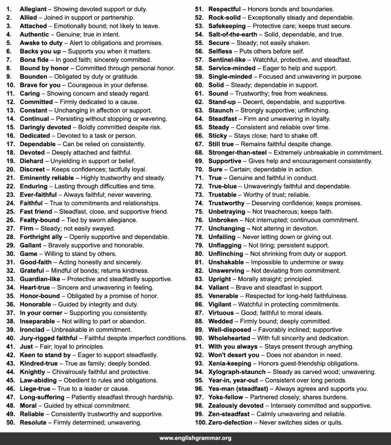 100 Other Words for “Loyal”