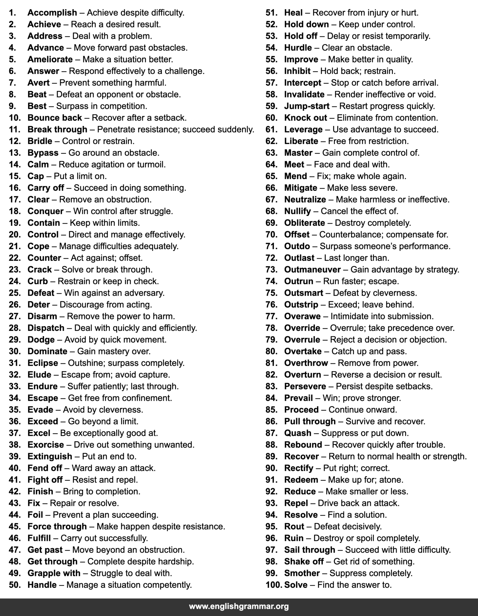 100 Other Words for “Overcome”