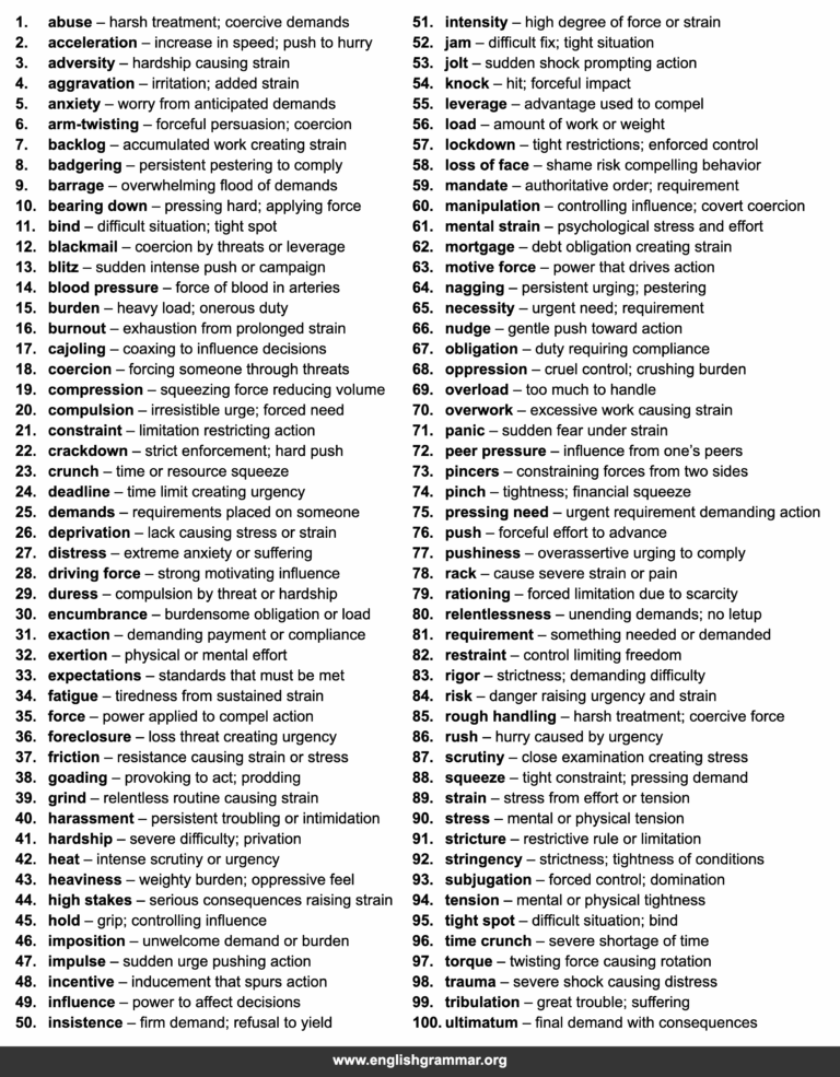 100 Other Words for “Pressure”