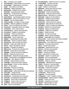 100 Other Words for “Professional”