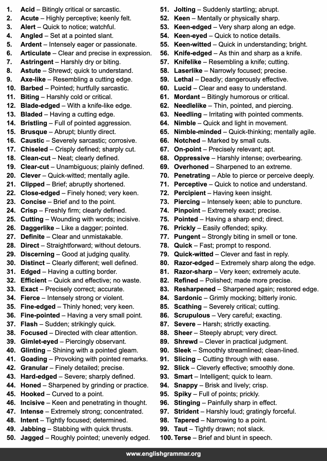 100 Other Words for “Sharp”