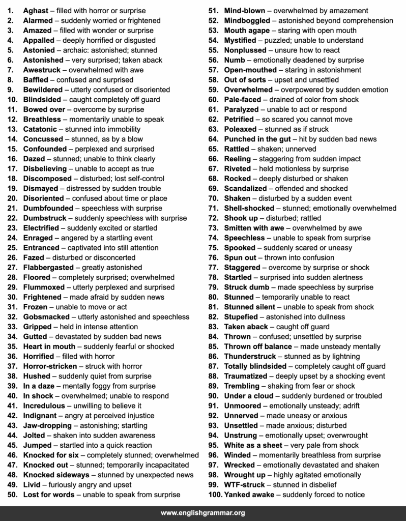 100 Other Words for “Shocked”