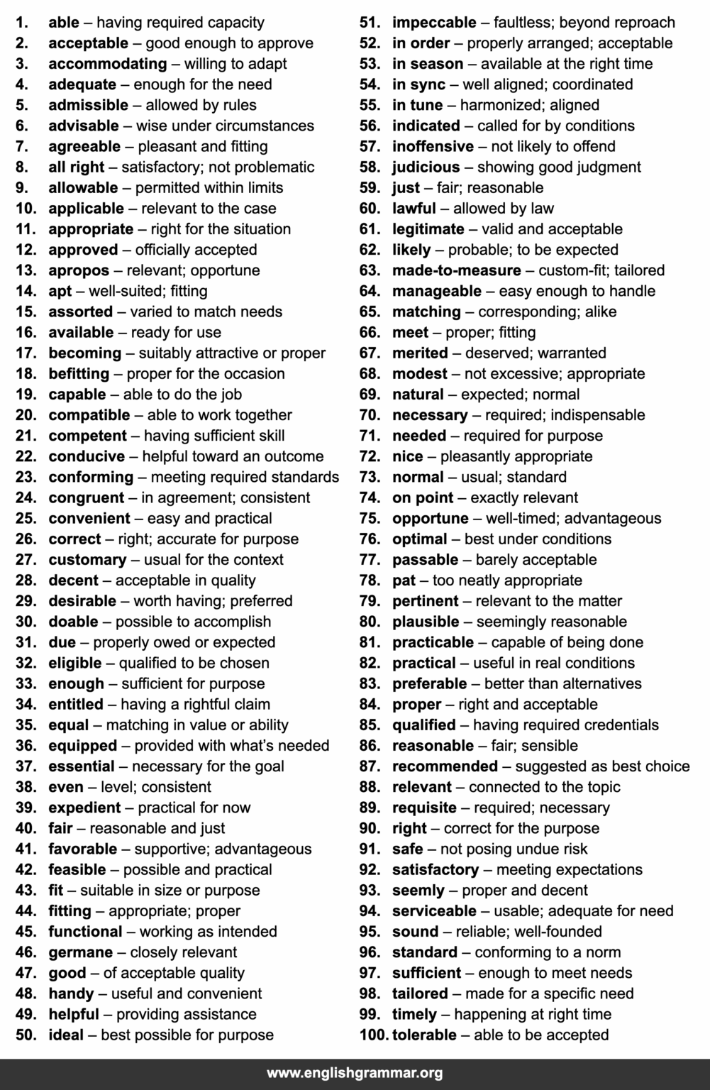 100 Other Words for “Suitable”