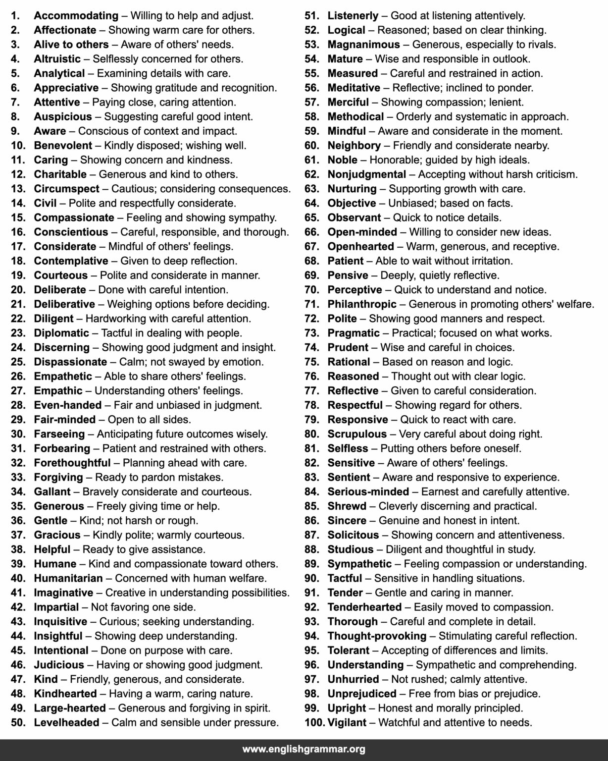 100 Other Words for “Thoughtful”