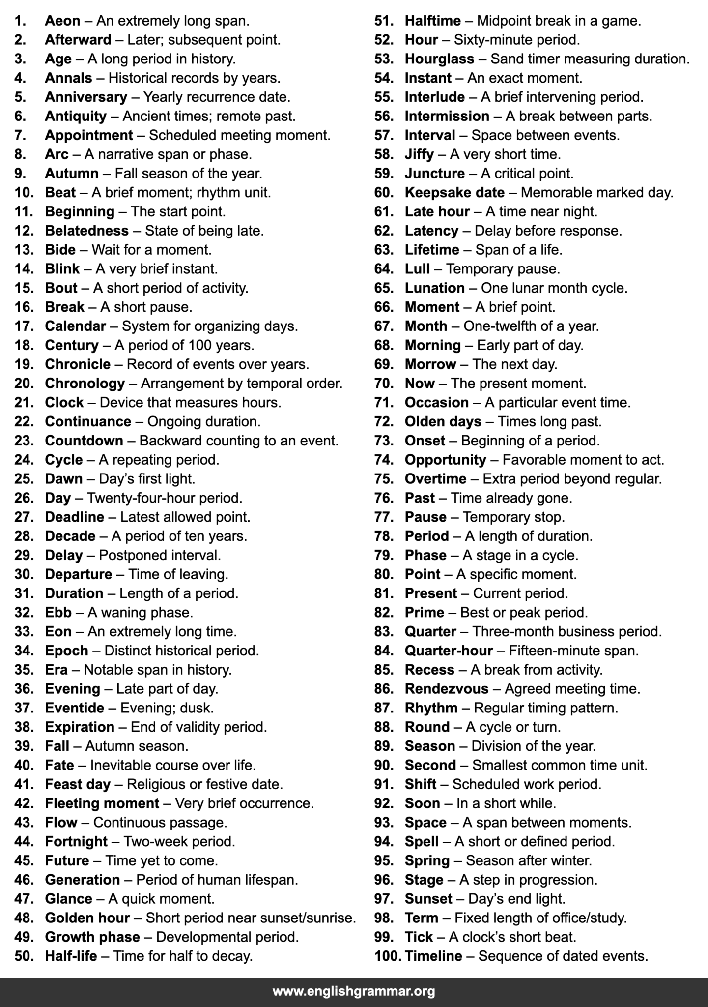 100 Other Words for “Time”