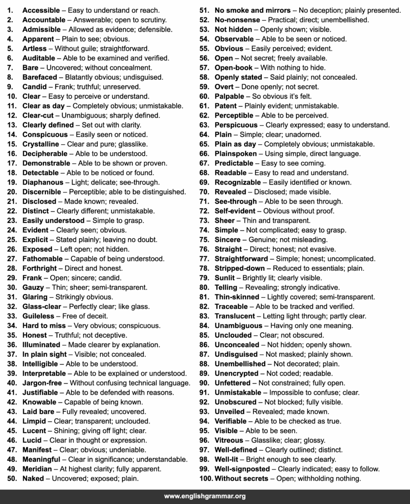 100 Other Words for “Transparent”