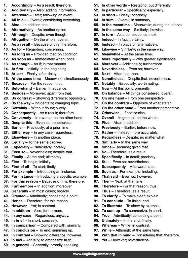 100 Transition Words for Better Essay Writing
