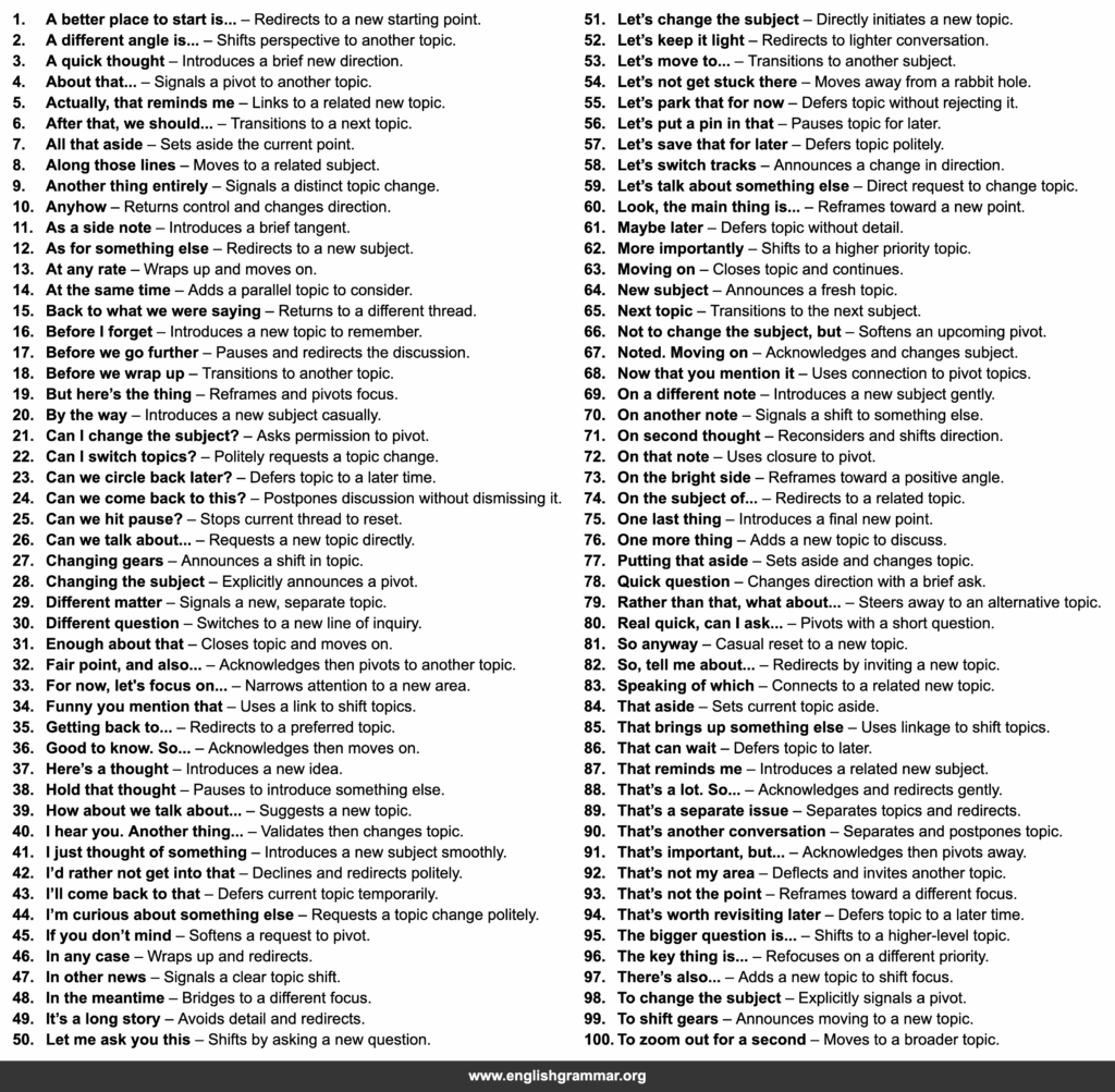 100 Ways to Change the Subject Smoothly