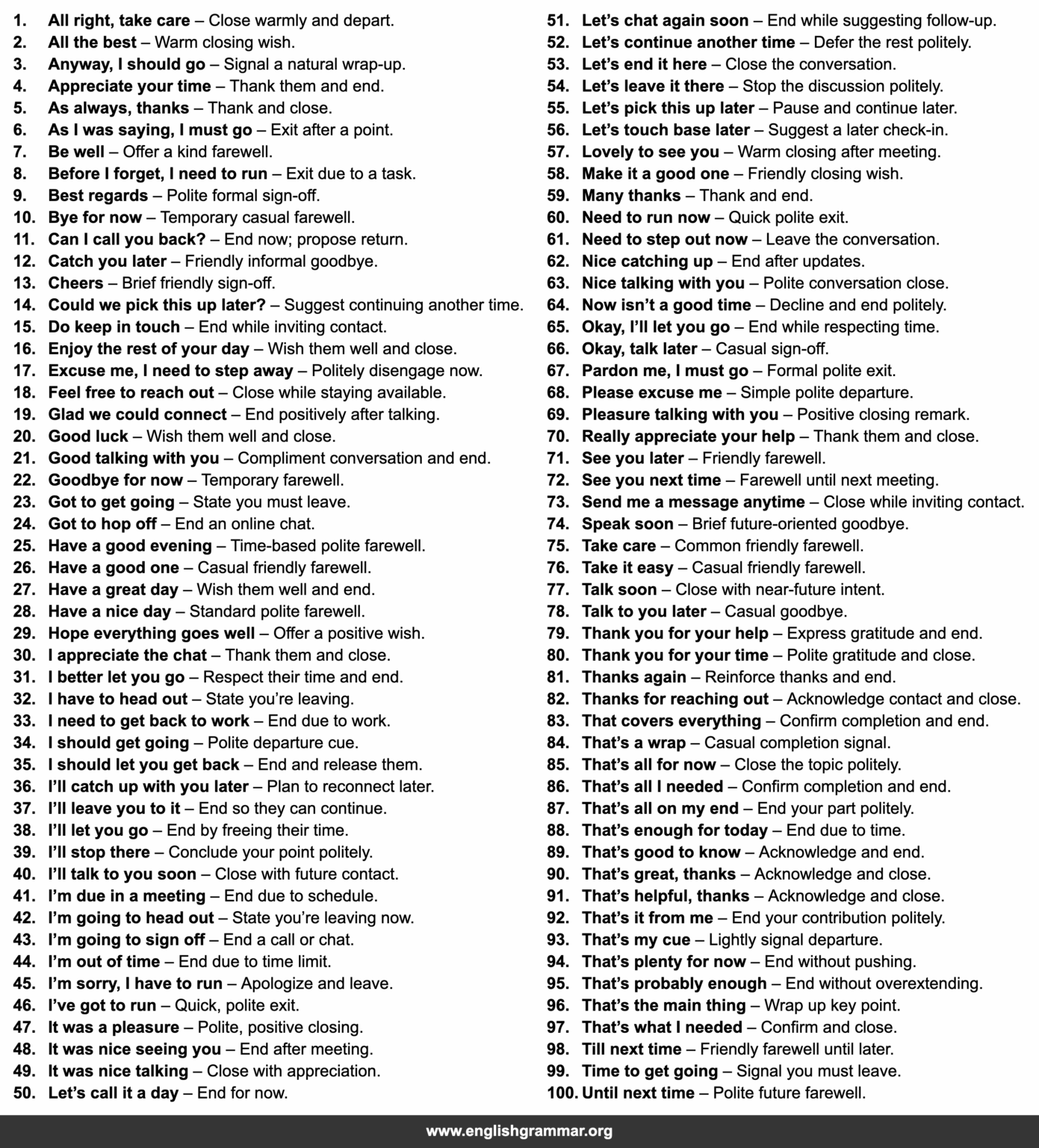 100 Ways to End a Conversation Politely