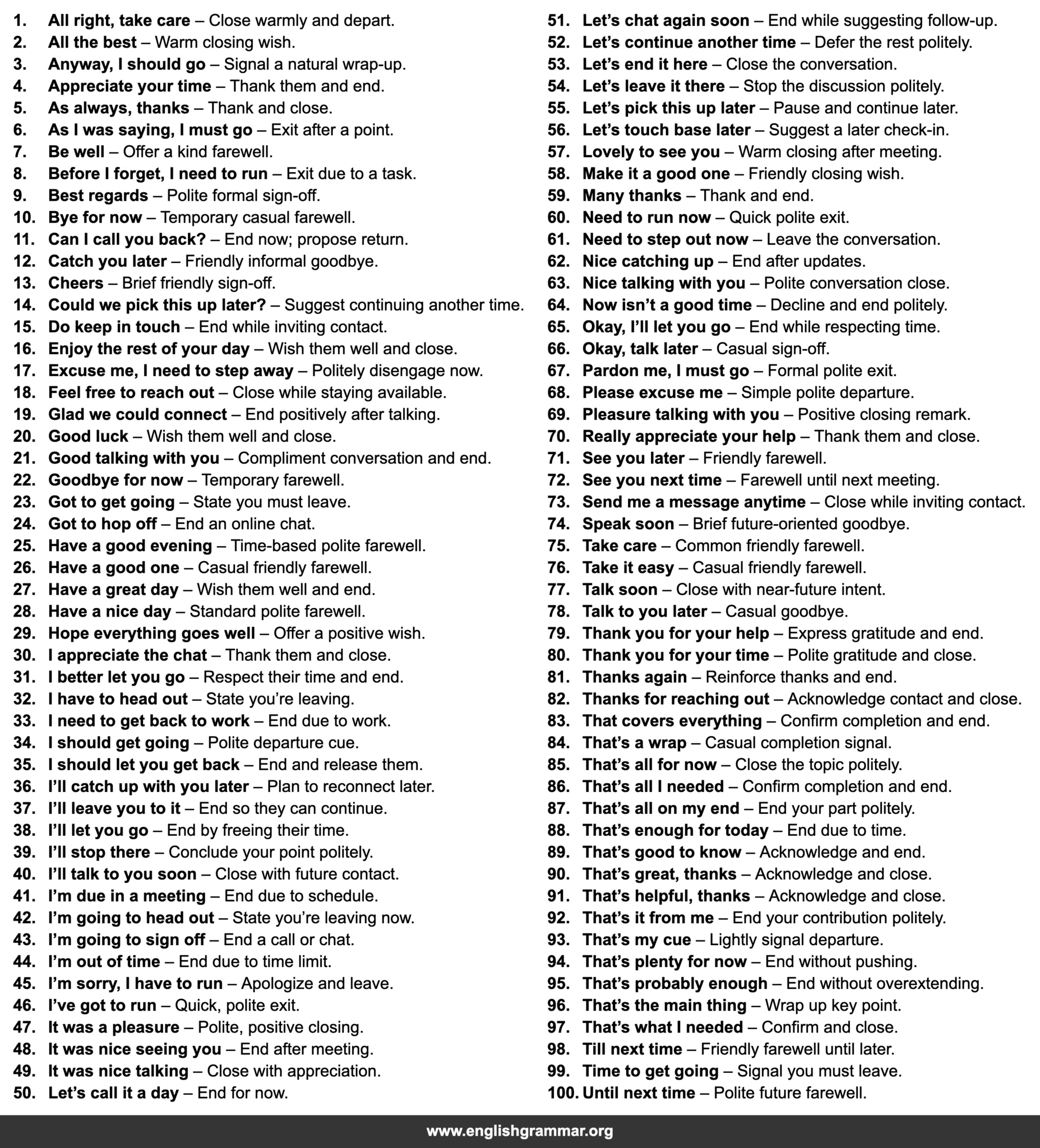 100 Ways to End a Conversation Politely