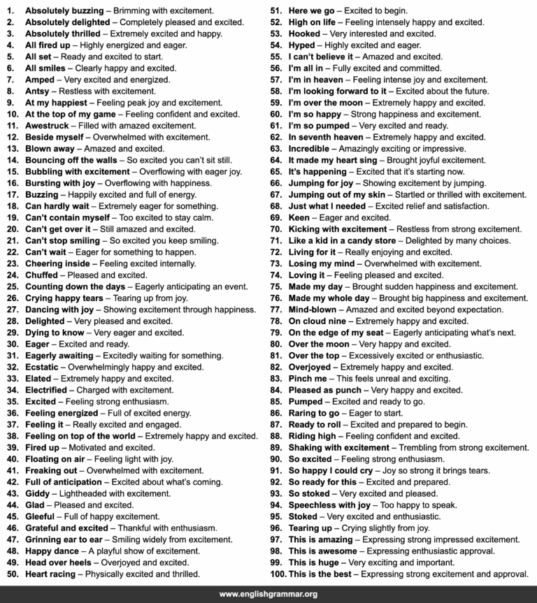 100 Ways to Express Excitement