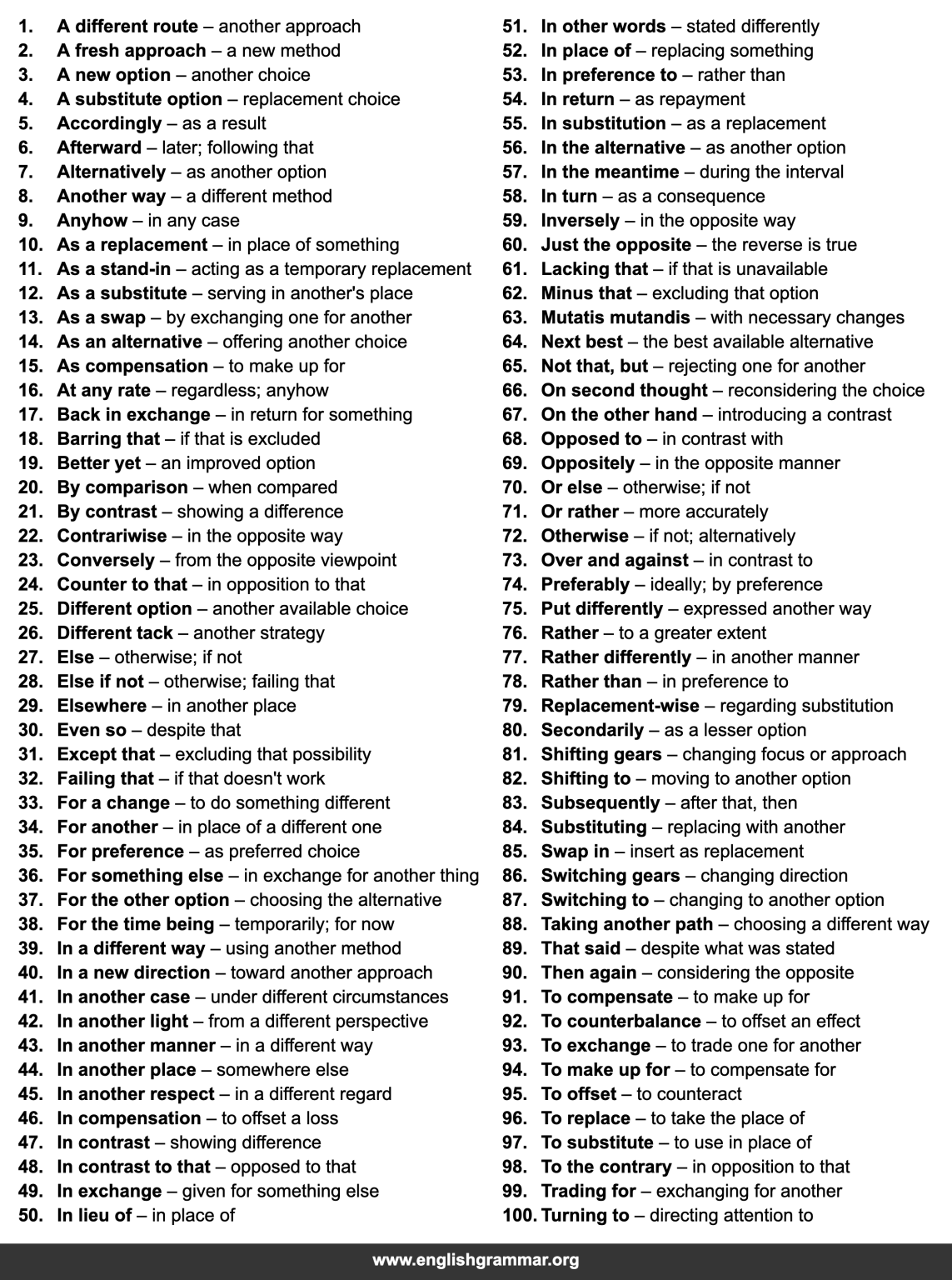 100 Words to Use Instead of “Instead”