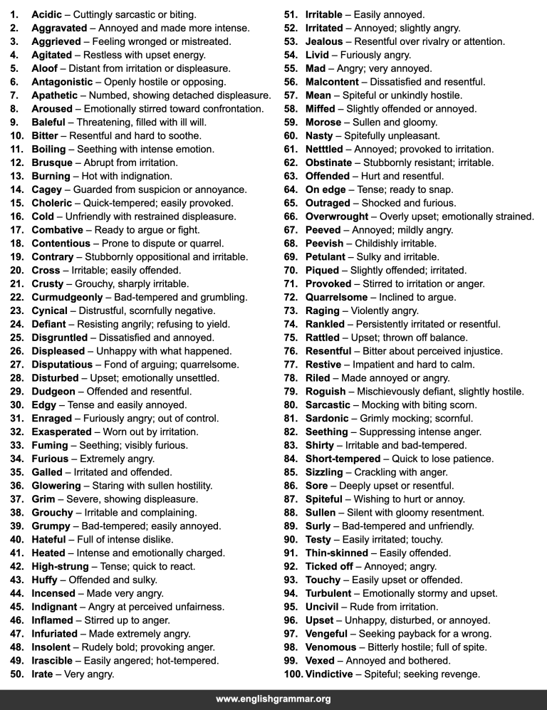 100 Words to Use Instead of “Angry”