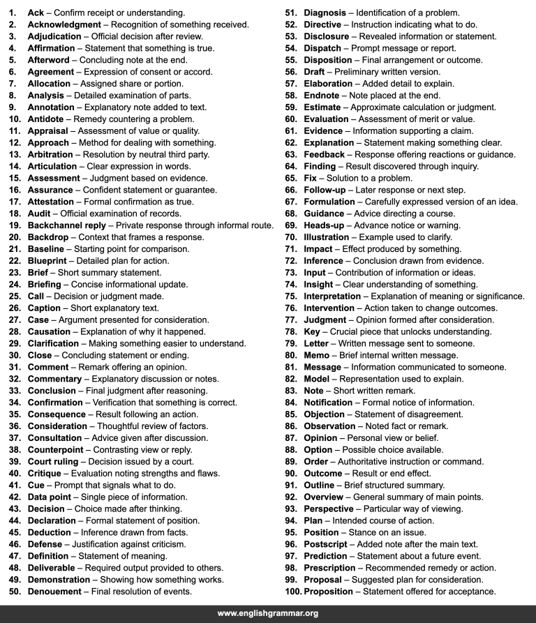 100 Words to Use Instead of “Answer”