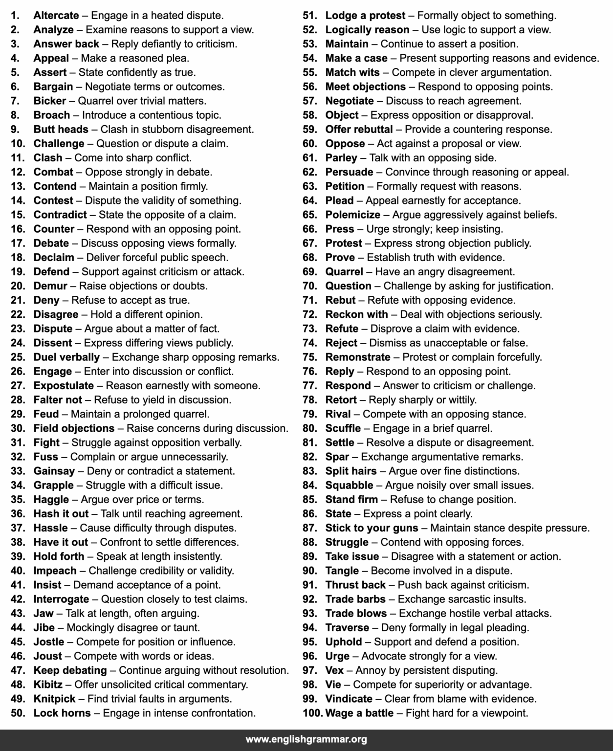 100 Words to Use Instead of “Argue”