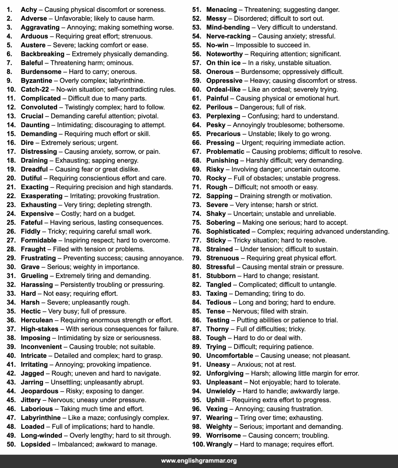 100 Words to Use Instead of “Challenging”