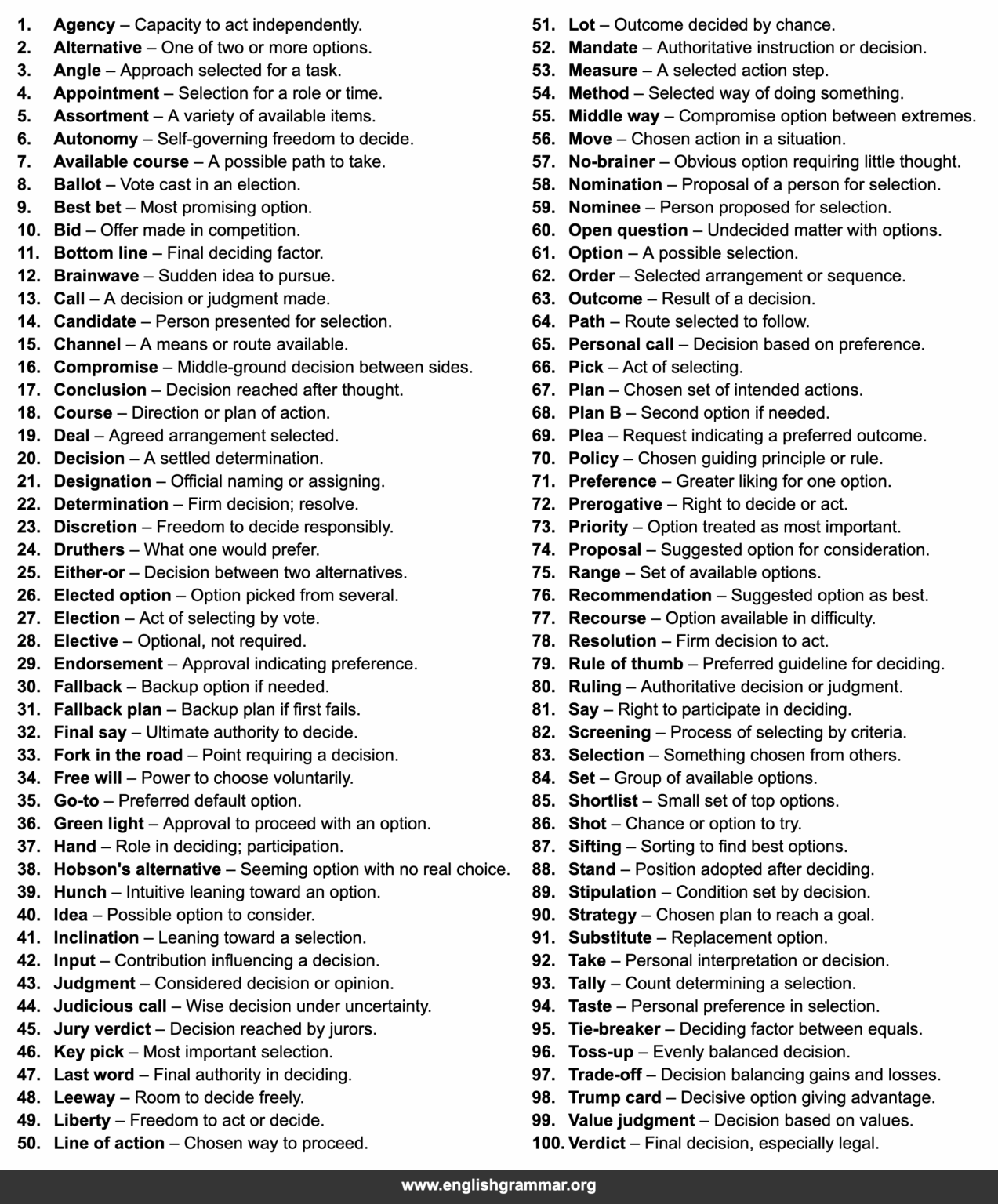 100 Words to Use Instead of “Choice”