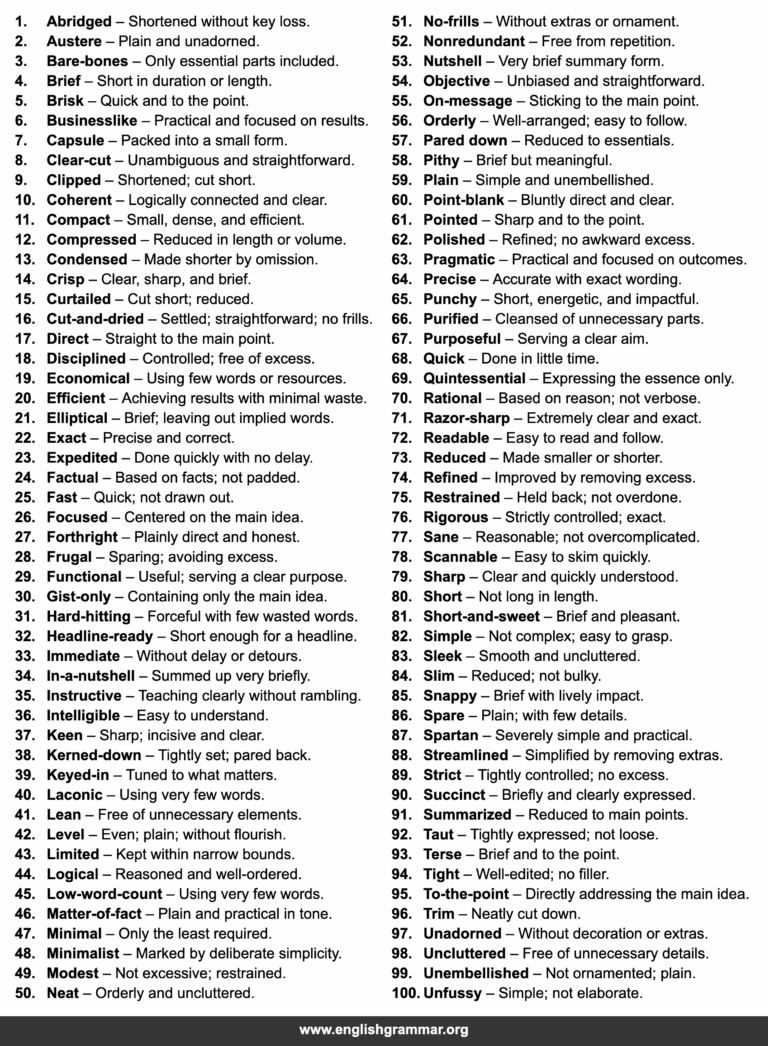 100 Words to Use Instead of “Concise”