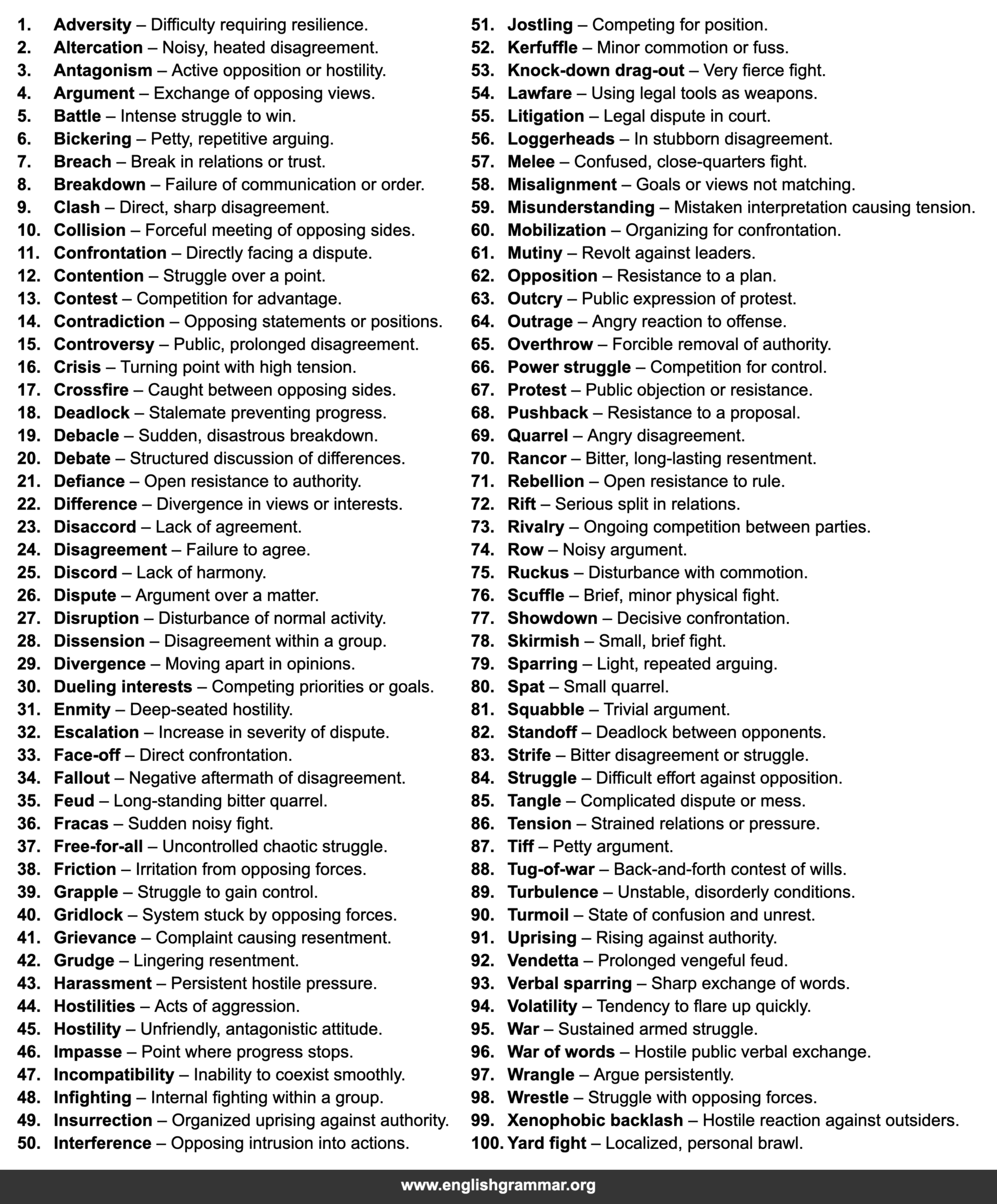 100 Words to Use Instead of “Conflict”