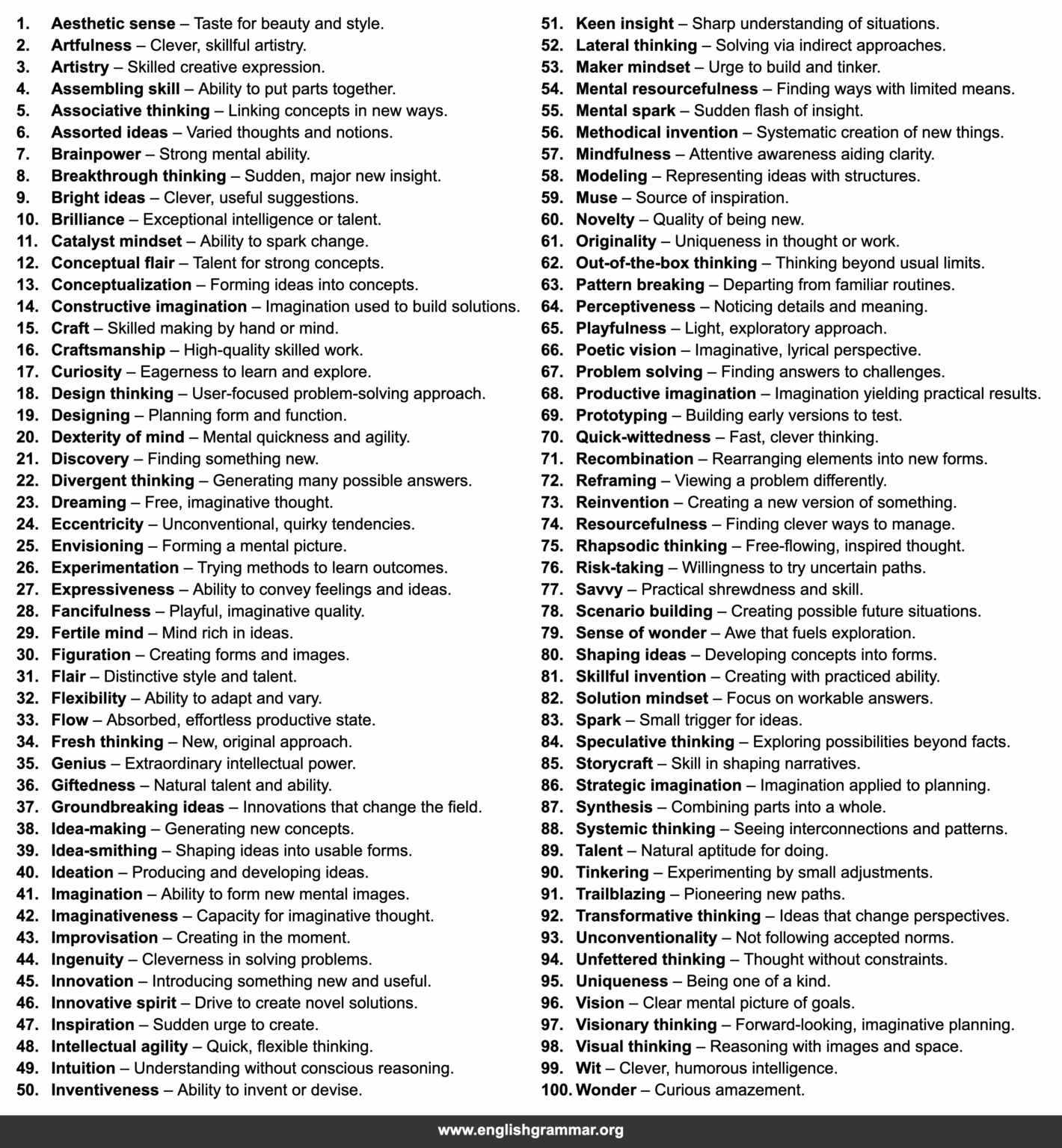 100 Words to Use Instead of “Creativity”