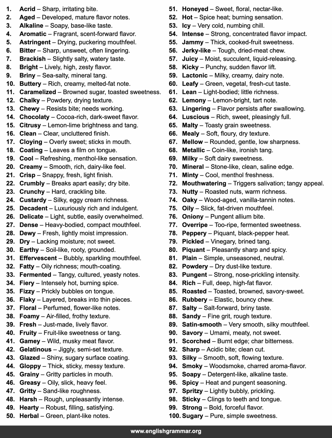 100 Words to Describe Taste in Writing