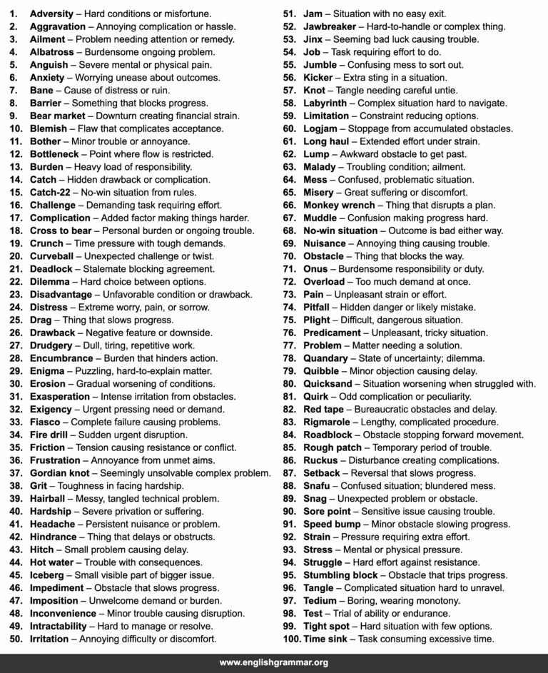 100 Words to Use Instead of “Difficulty”