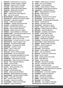 100 Words to Use Instead of “Disappointed”
