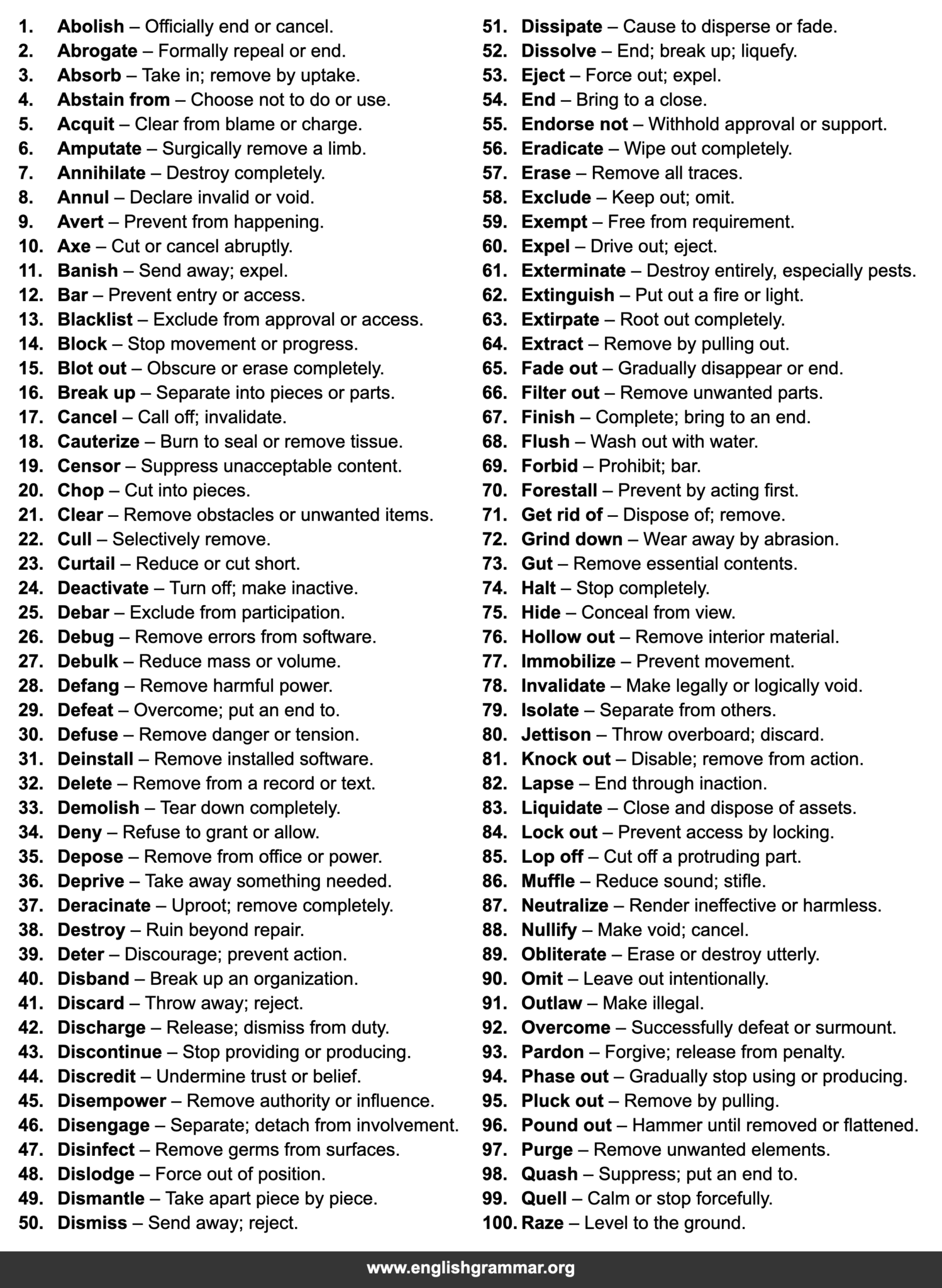 100 Words to Use Instead of “Eliminate”
