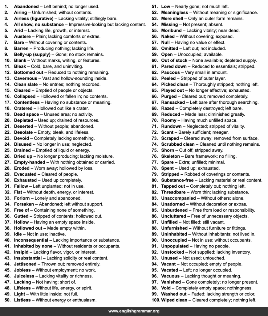 100 Words to Use Instead of “Empty”