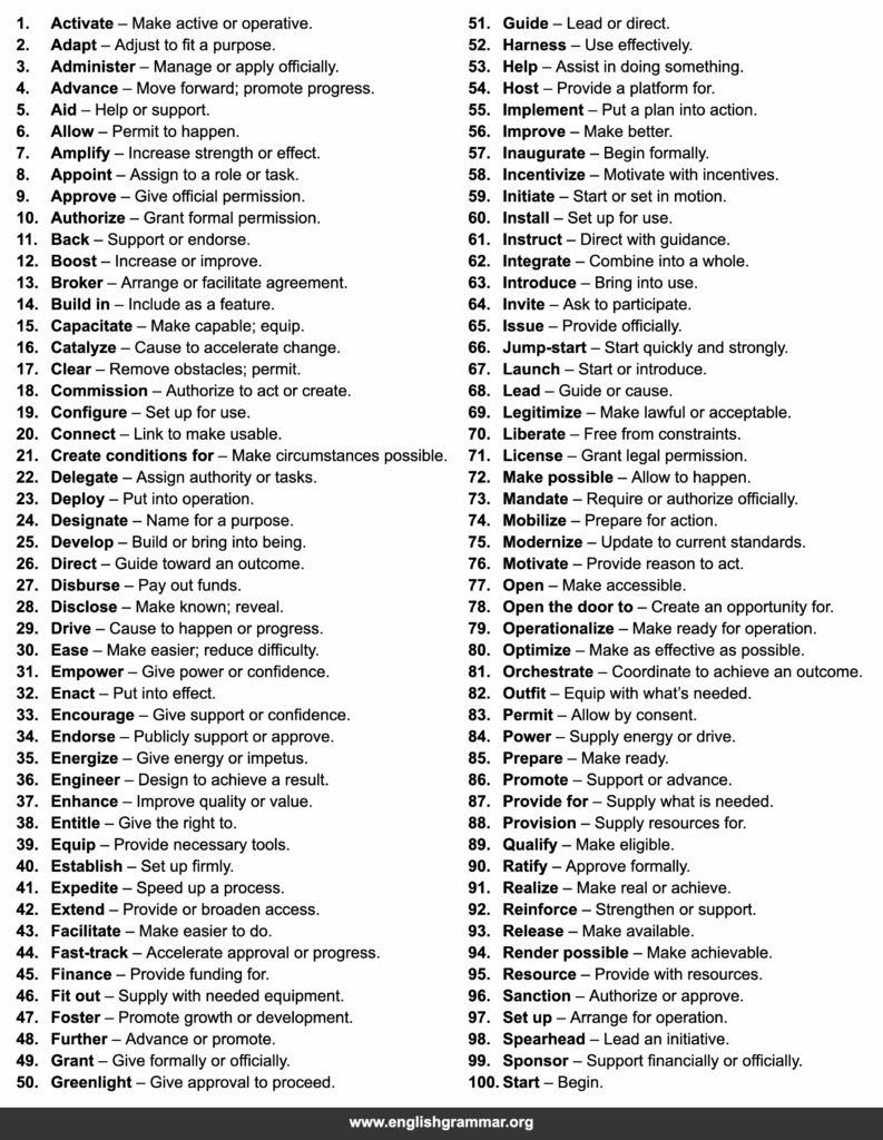 100 Words to Use Instead of “Enable”