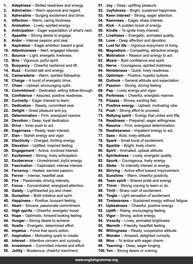 100 Words to Use Instead of “Enthusiasm”