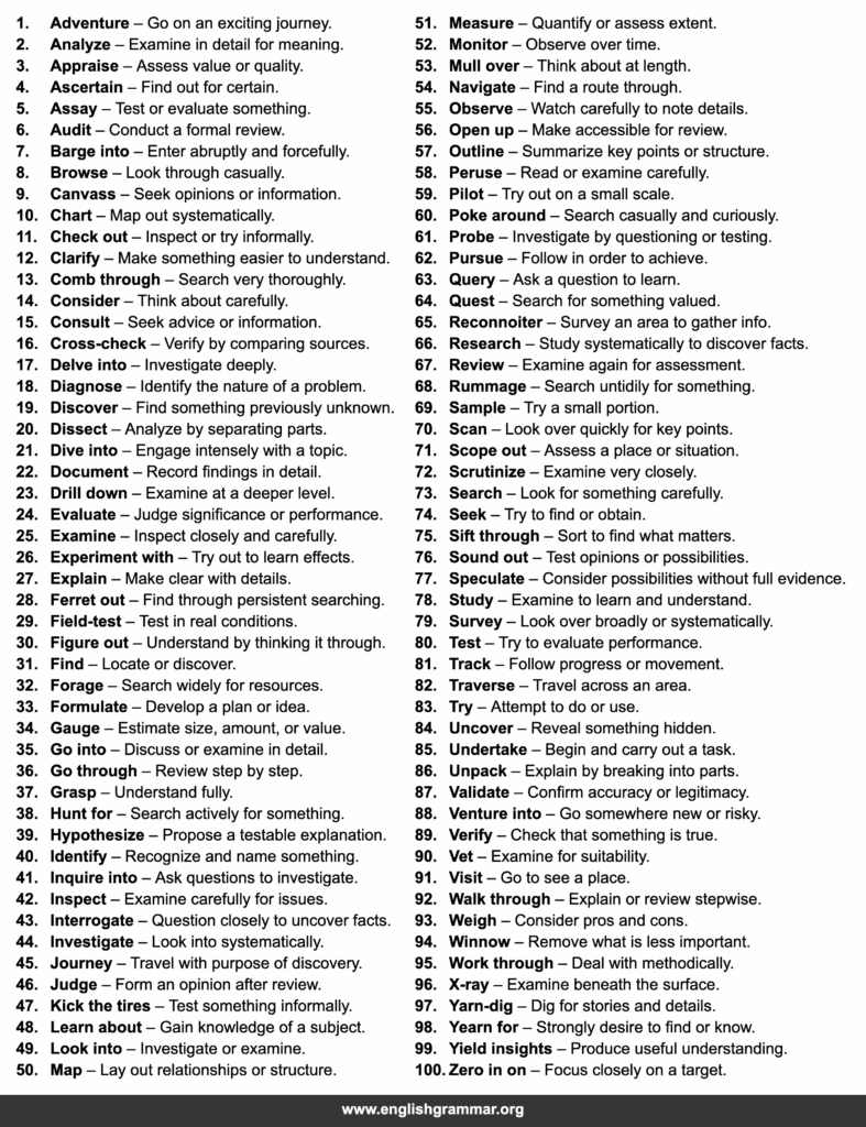 100 Words to Use Instead of “Explore”