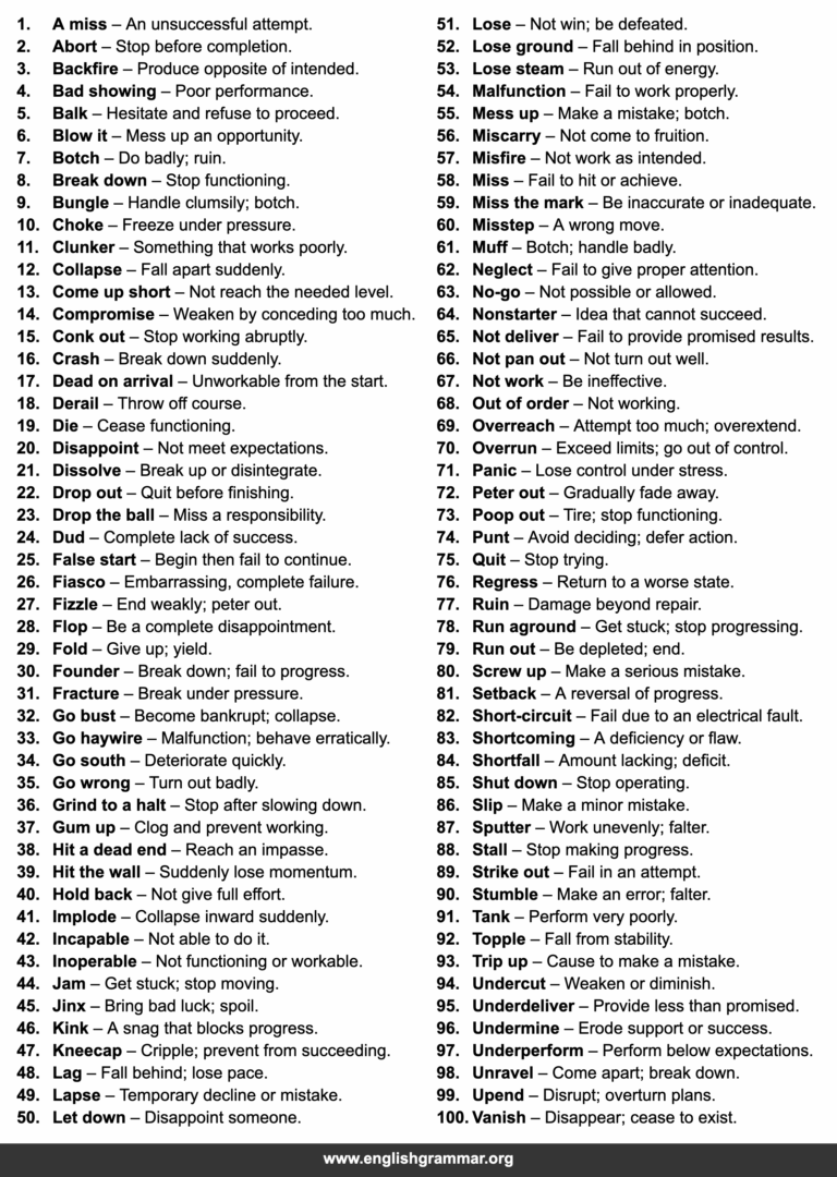 100 Words to Use Instead of “Fail”
