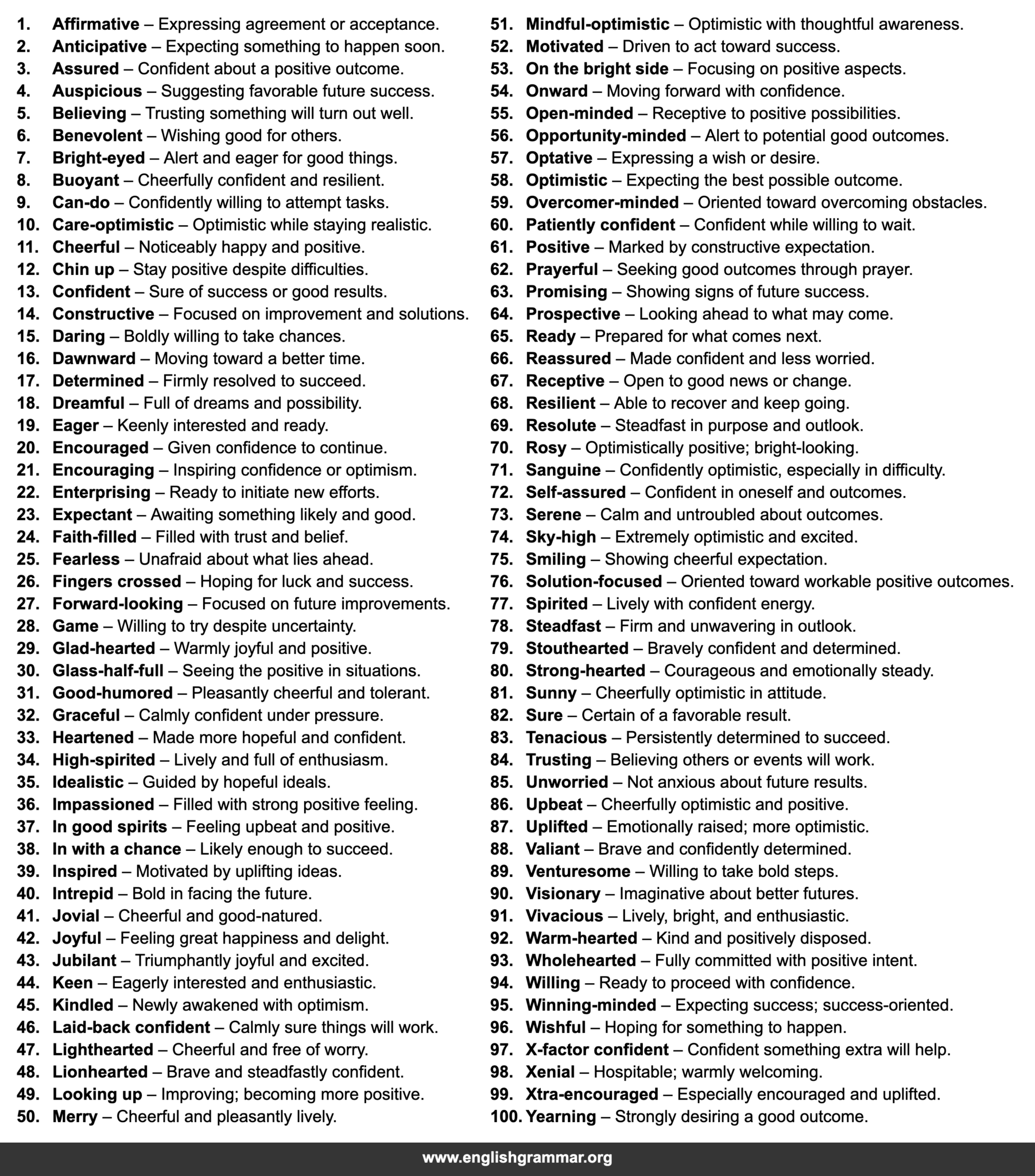 100 Words to Use Instead of “Hopeful”