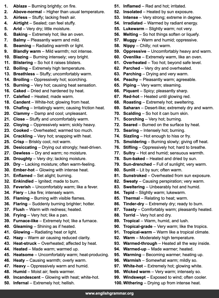 100 Words to Use Instead of “Hot”