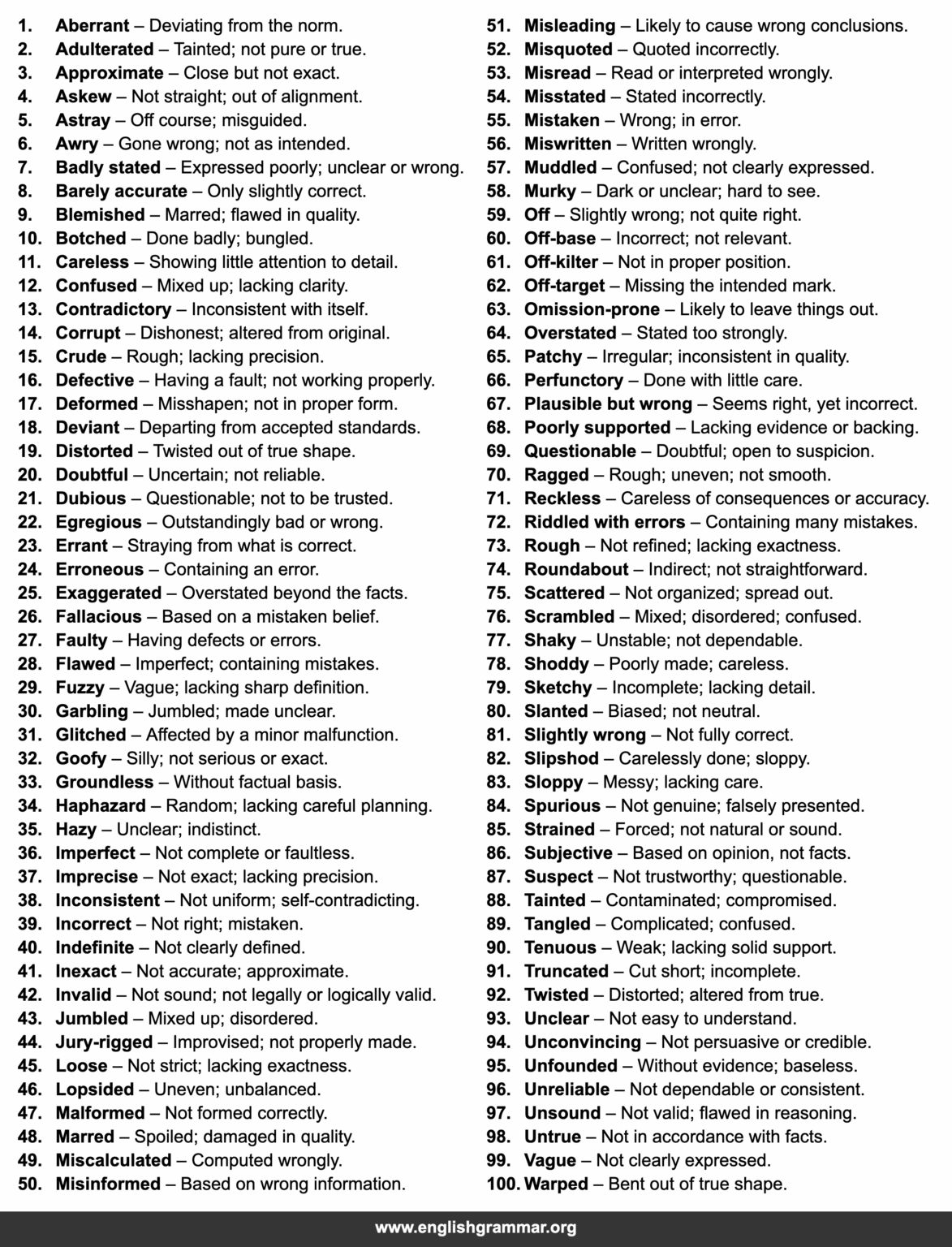 100 Words to Use Instead of “Inaccurate”