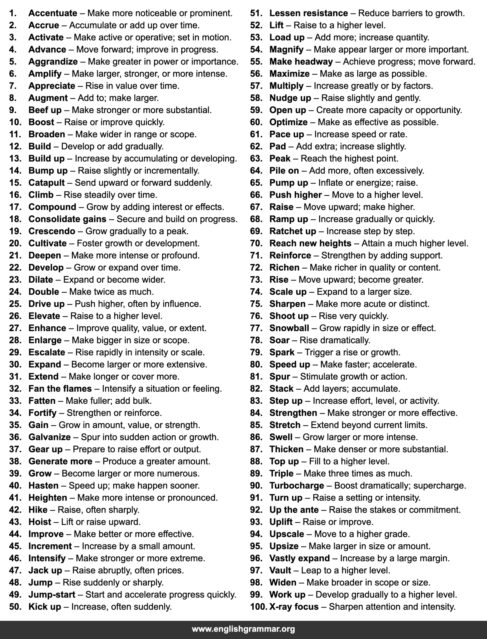 100 Words to Use Instead of “Increase”