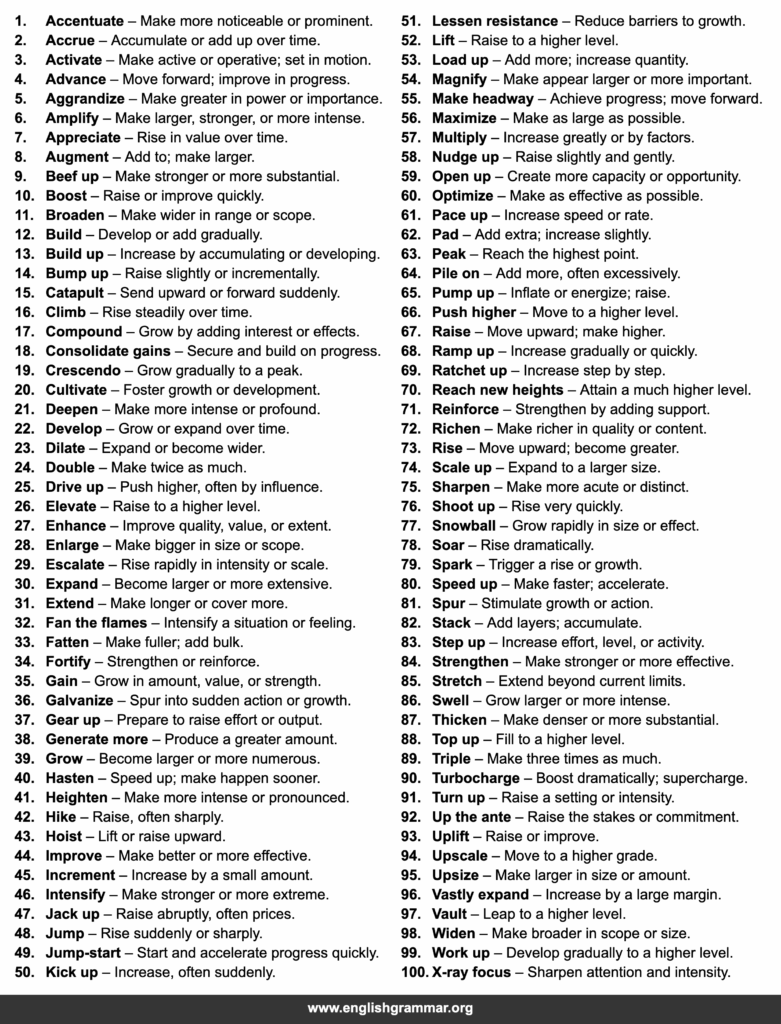 100 Words to Use Instead of “Increase”