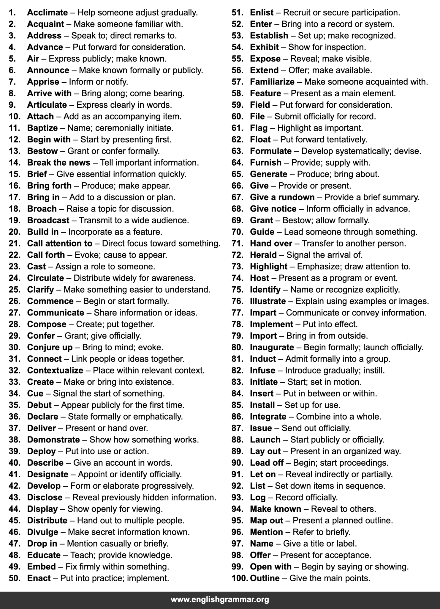 100 Words to Use Instead of “Introduce”