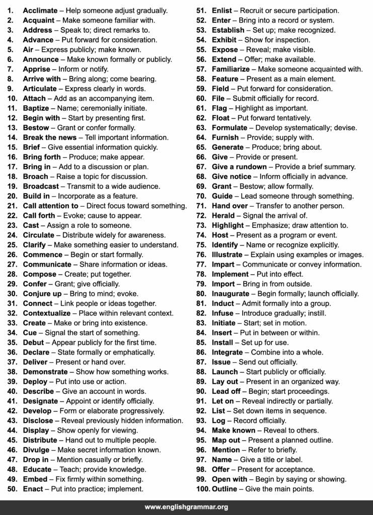 100 Words to Use Instead of “Introduce”